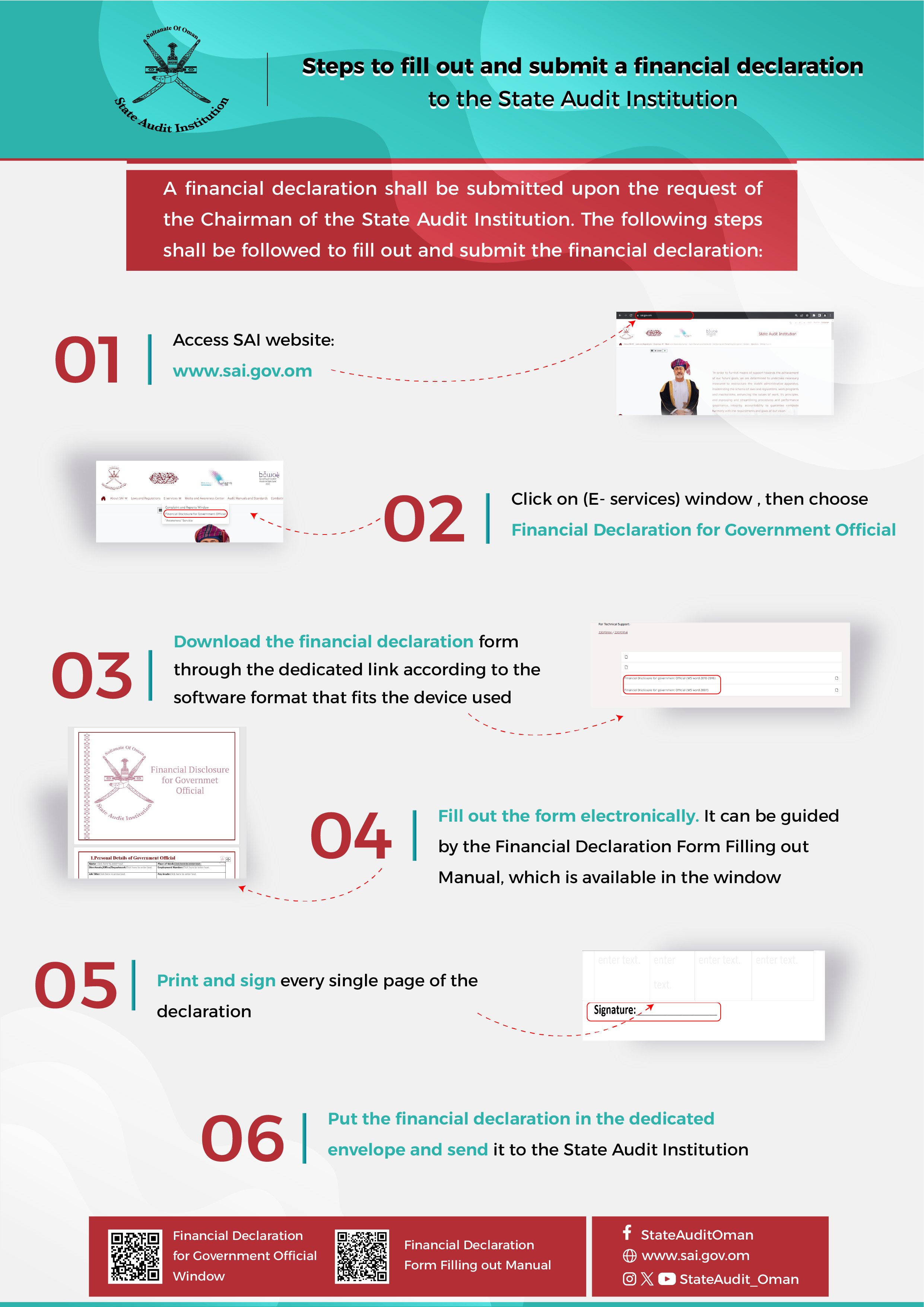 State Audit Institution